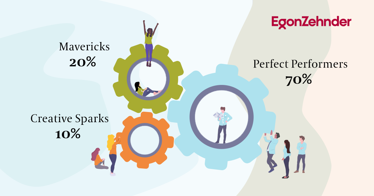 Tapping Quiet Talent - Egon Zehnder