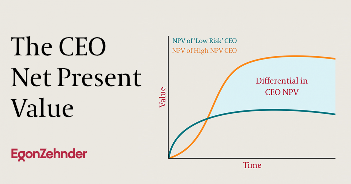 How to Assess CEO Candidates - CEO Net Present Value - Egon Zehnder