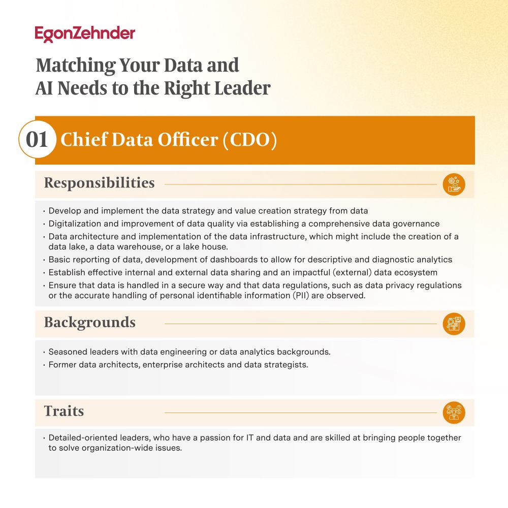 Unlocking AI Leadership: How to Embrace a Chief AI Officer - Egon Zehnder